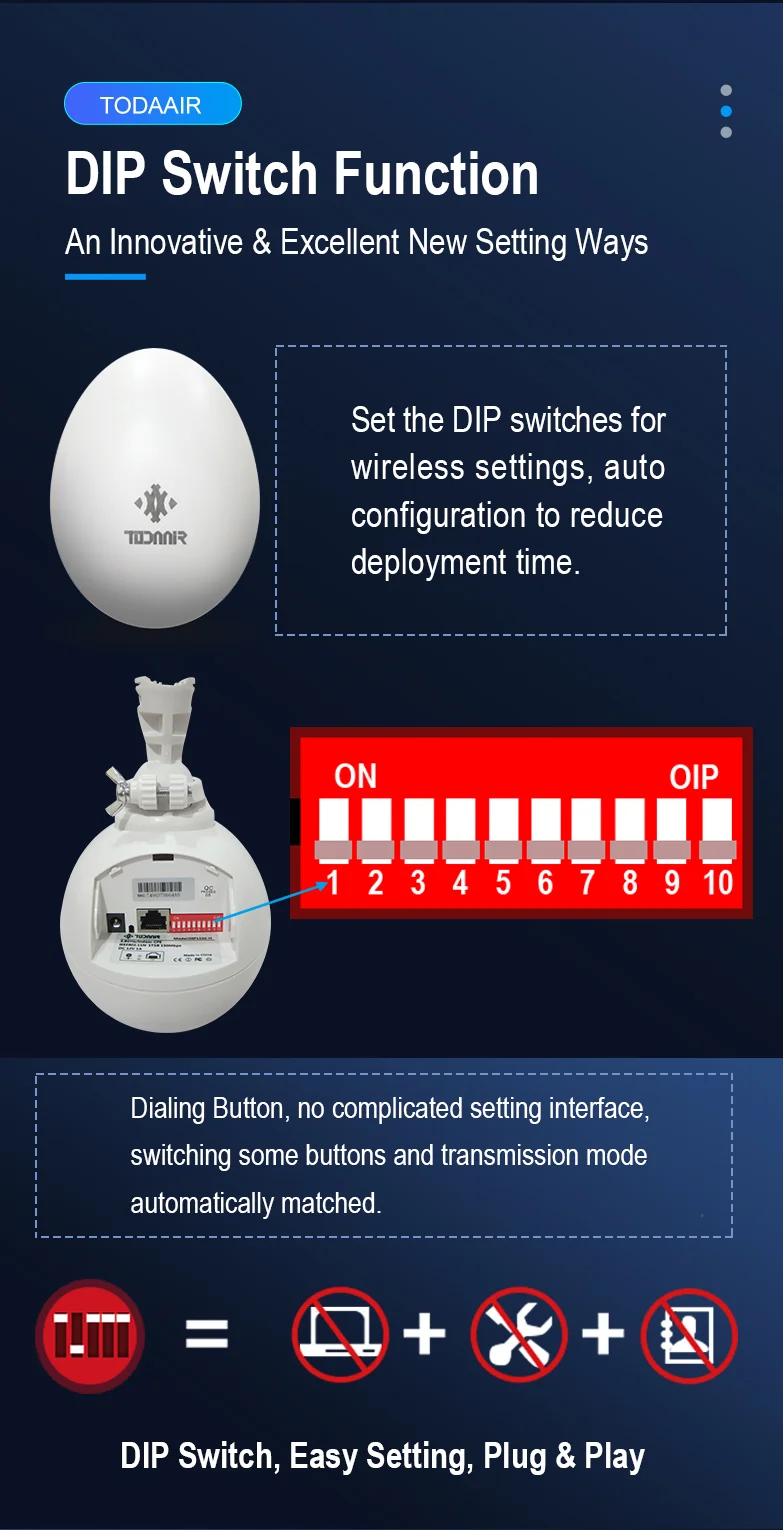 Outdoor Cpe Cctv Camera 450mbps 5.8 Ghz 1km Long Range Wireless Access ...