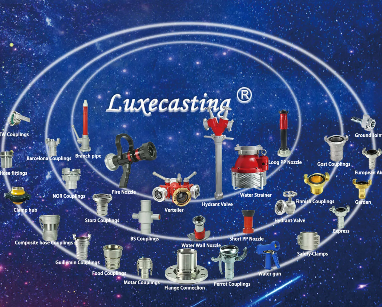 Stainless Steel,Brass Hose Fitting With Safety Clamps - Buy X65cr13 ...