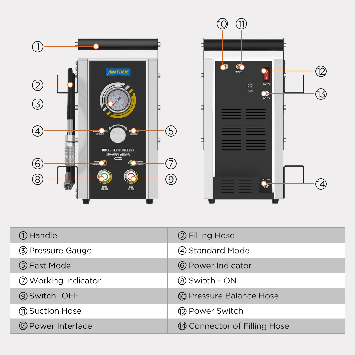 Universal Pulsating Brake Fluid Filling Machine - AST-609