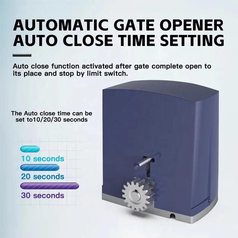 Dc Motor Sliding Gate Operator Kit For 1000kg Gate - Automatic Gate ...