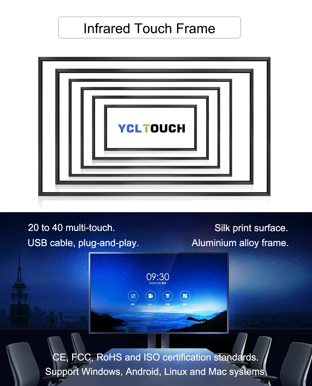 Multi Ir Touch Screen Frame Overlay 43 Inch Infrared Touch Frame Kit ...