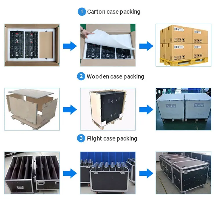 Wholesale 3d 4k Full Color Led Screen Panel Outdoor Video P2.5 P3 P4 P5 ...