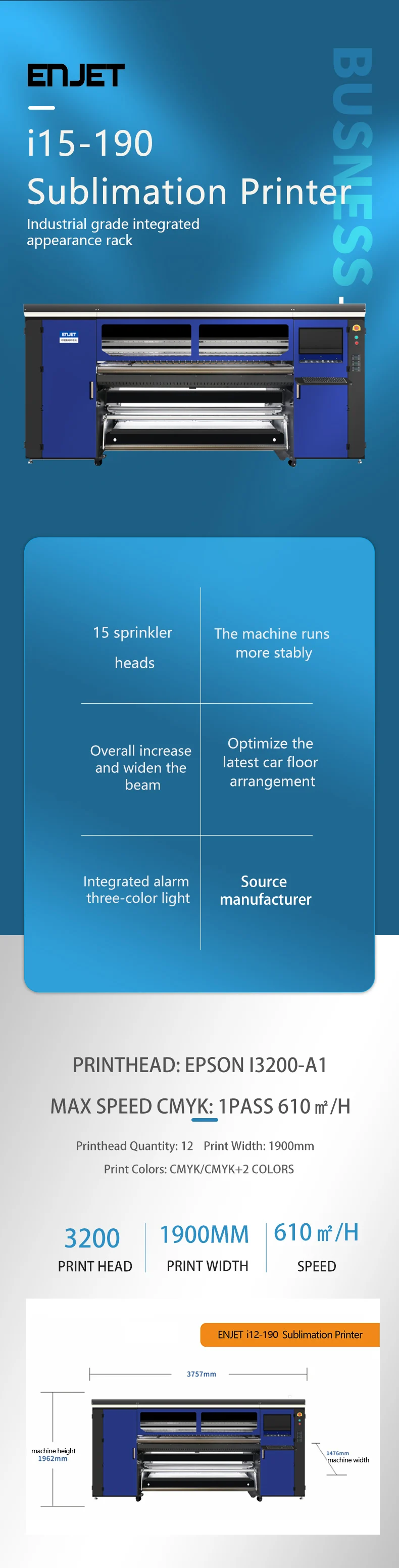 Enjet 15 Print Heads For Textile Printing Sublimation Printer - Buy 15 ...