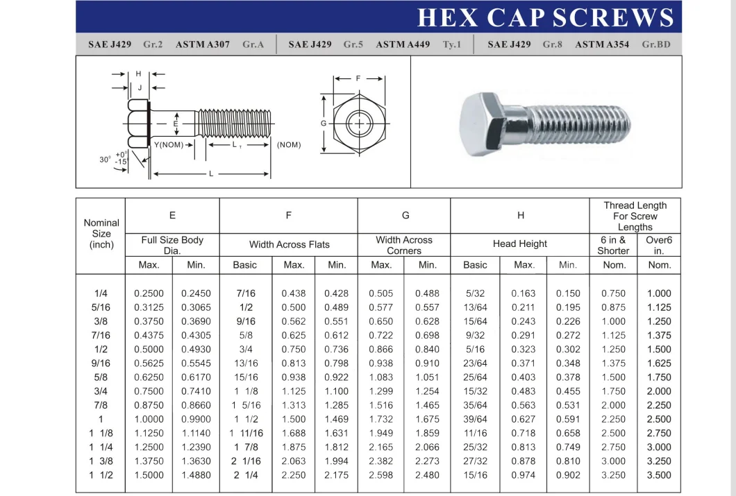 High Strength Grade 8.8 10.9 A307 B Heavy Bolts A193 B8m ANSI B18.2.1 ...