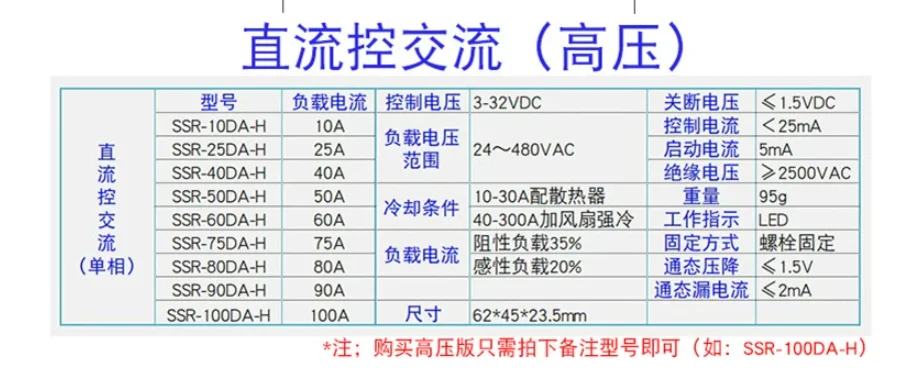 Resistance Type Single Phase Solid State Regulator Module Ssr-75 Da-h ...