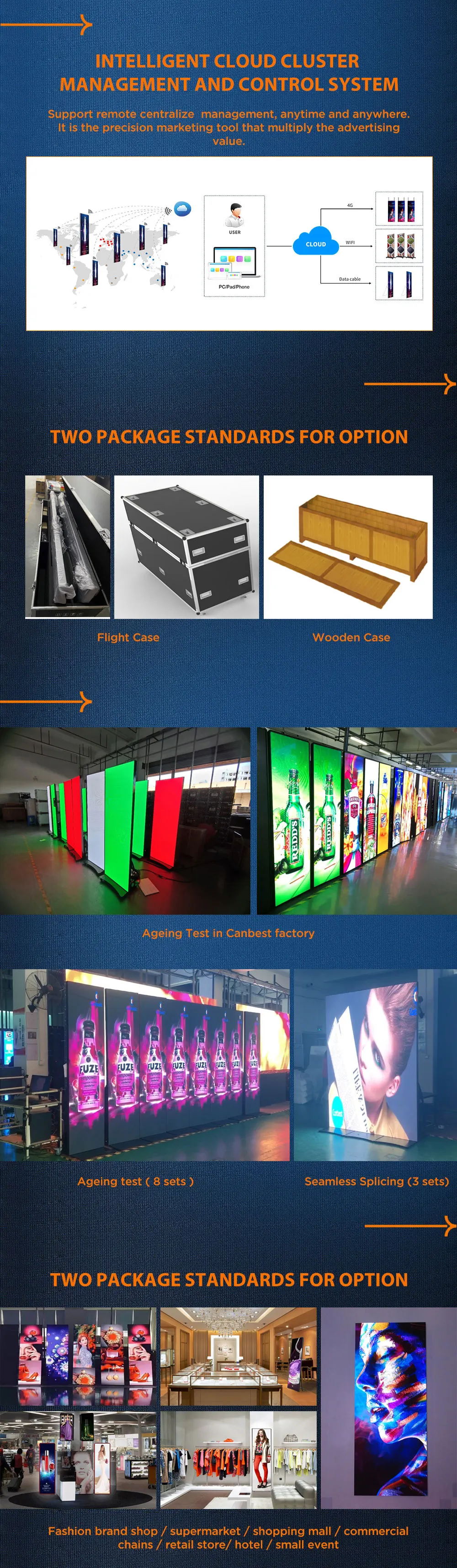 Canbest Seamless Splicing Indoor Standing Billboards Led Video Wall ...