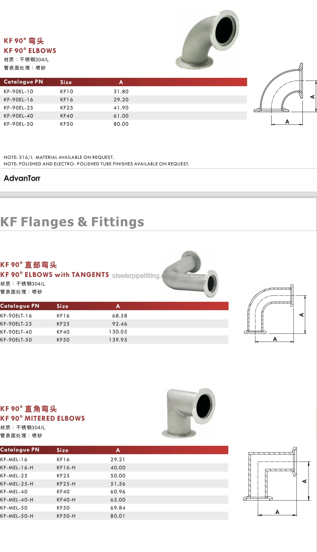 Stainless Steel Sanitary Kf 25 Kf 40 Kf50 90 Degree Elbow - Buy Stainless Steel Kf16 Kf25 Kf40 ...