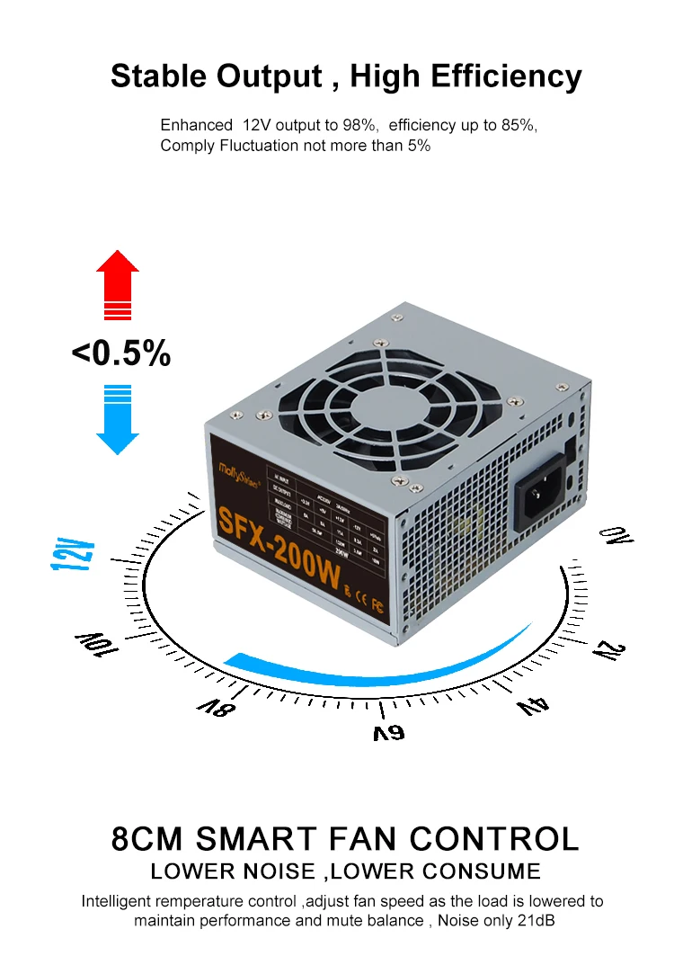 Secc Atx Pc Power Supply 200w - Reliable Desktop PSU