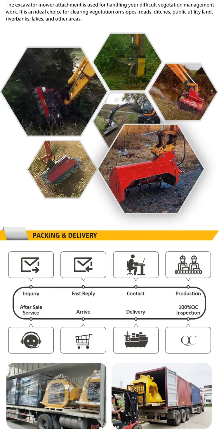 Excavator Attachment Forestry Mulcher Tree Mulchers - Buy Forestry ...