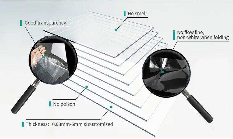 Transparent Thin Plastic Rigid PVC Film Roll - Eco-friendly