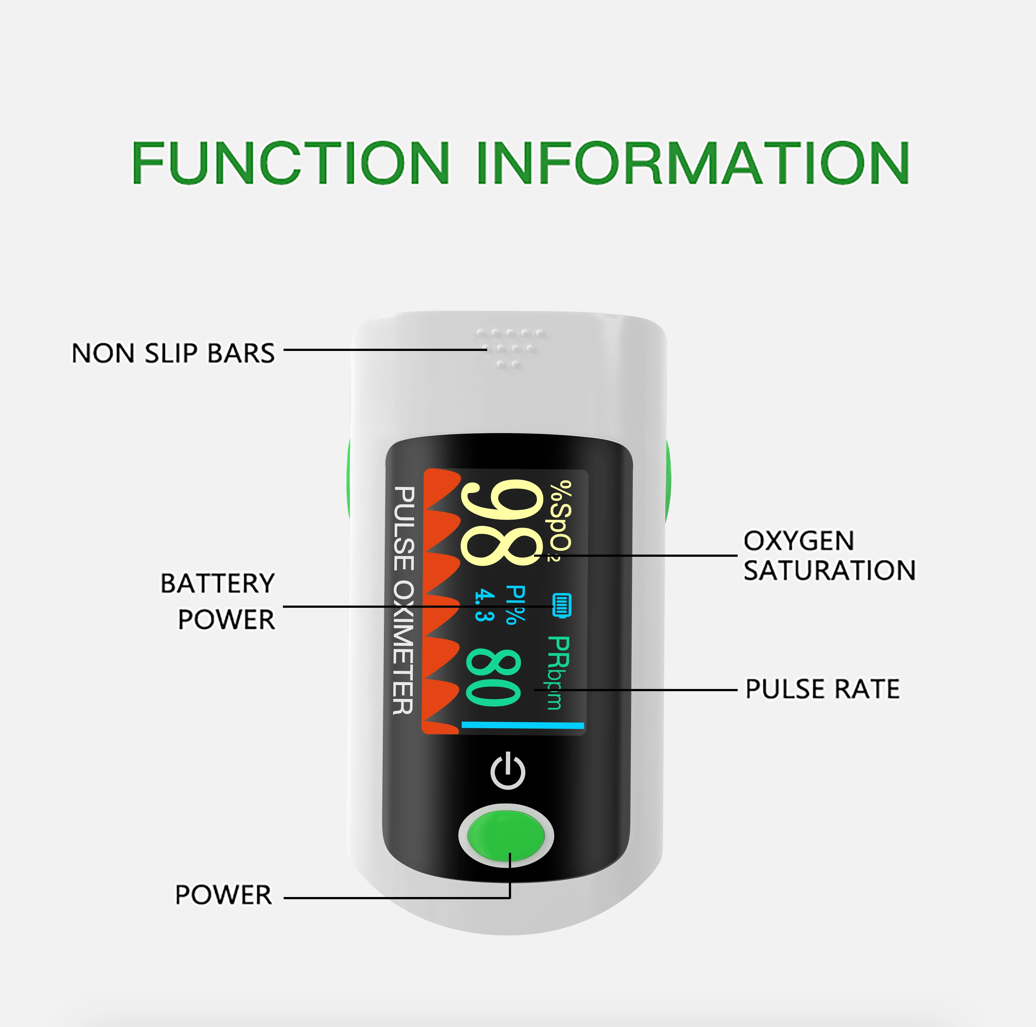 Trending Products Medical Supplies Tft Display Spo2 Digital Handheld ...