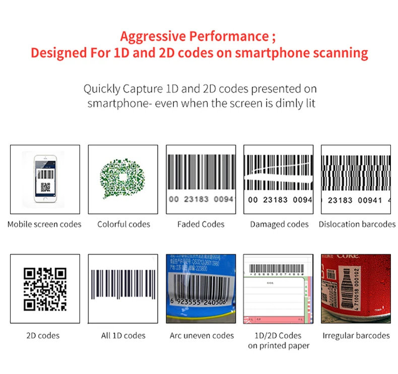 EP9500Y Uiqo CE/FCC Certified 2D QR Wall Mounted Barcode Scanner Module ...