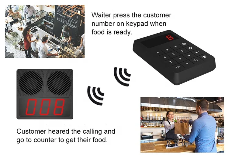 Restaurant Waiter Calling System Number Display Wireless Electronic ...