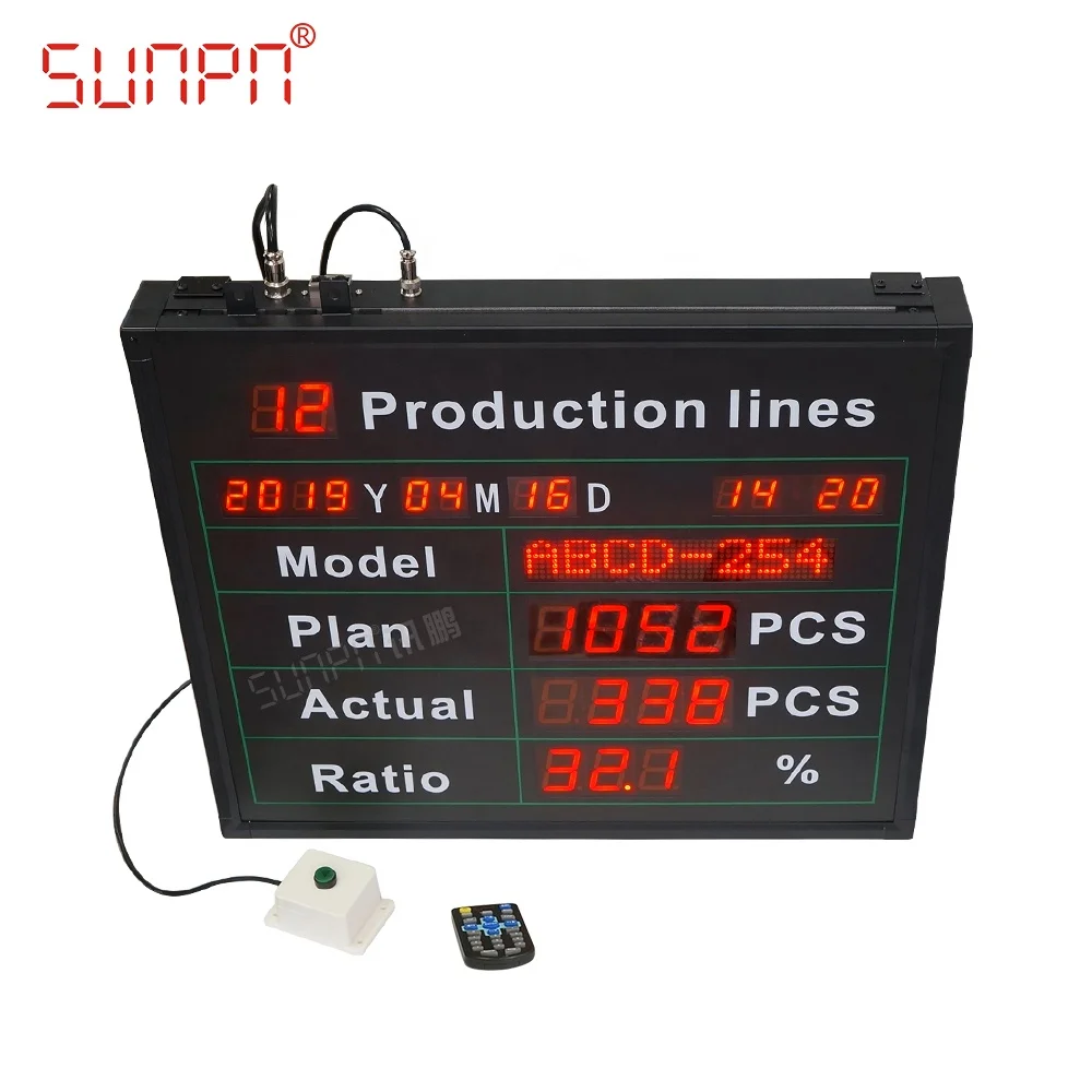 Counter Produksi Digital Display Counter Produksi Penghitung Lini ...