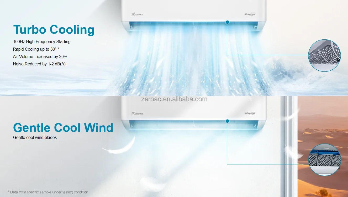 Wall Mounted Split Air Conditioners DC Inverter Heat Pump