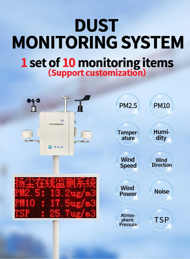 Outdoor Micro Ambient Air Pollution Quality Detection System