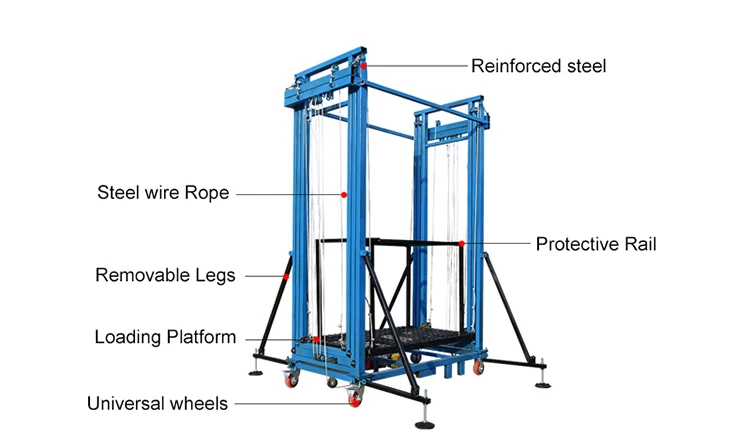 6m 500kg Suspended Mobile Hanging Indoor Multiple Models Foldable ...