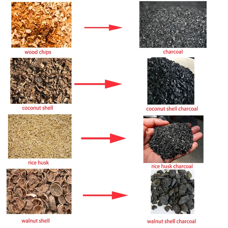 UBC Decoating Aluminium Delacquering Continuous Pyrolysis Furnace ...