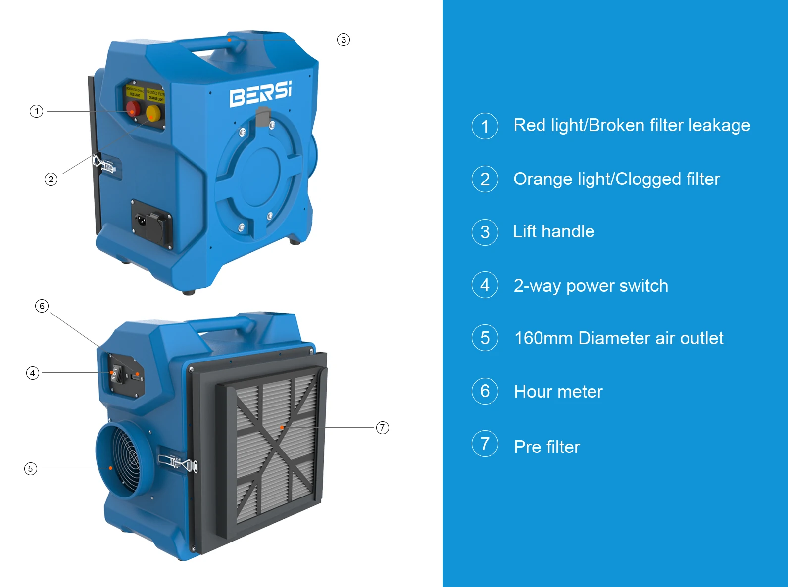 Portable Air Cleaners - Efficient HEPA Filters for All