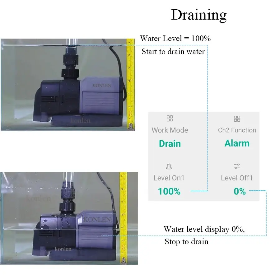 KONLEN Water Level Sensor - Smart Flood Alarm & Control