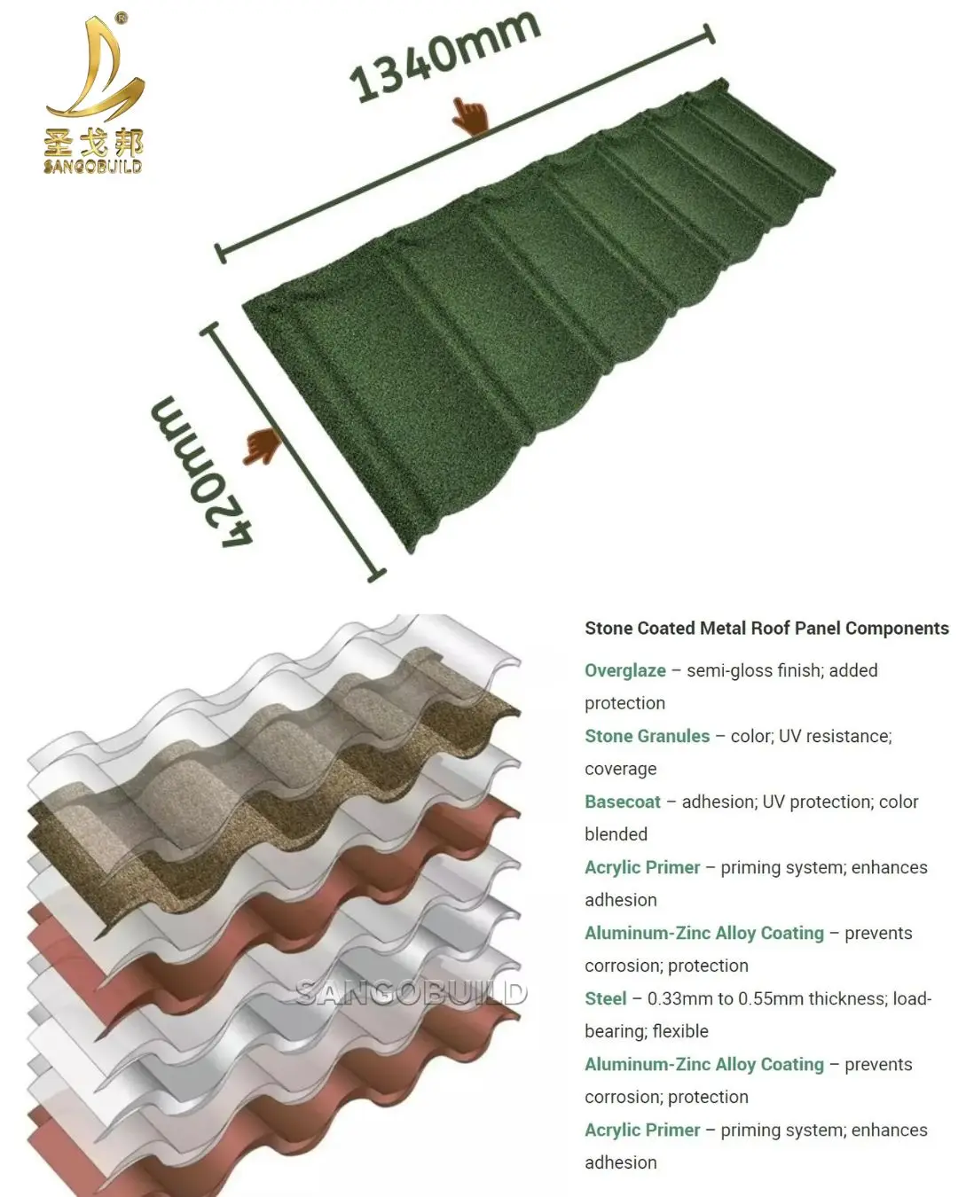 Sangobuild Roofing Materials Toles Pour Toiture Galvalume Stone Coated ...
