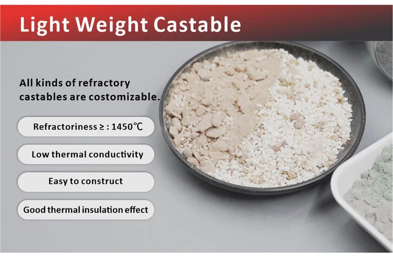 High Performance Silicon Carbide Castable for BF Troughs