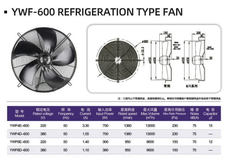 Industrial External Rotor Motor Axial Flow Fan For Efficient Cooling Industrial Ventilation ...