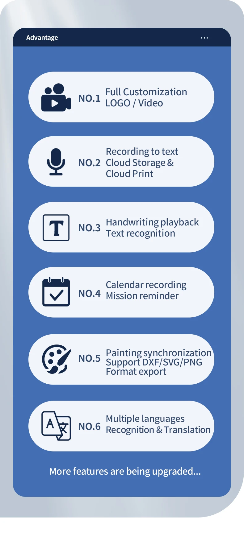 Masterben Smart Writing Digital Active Capacity Digital Pen Update Handwriting Real Time Sync ...