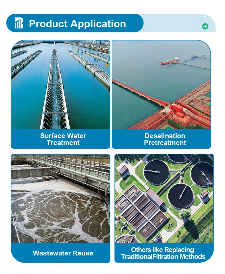 Industrial Water Treatment Ultrafiltration Equipment 10000 LPH System ...