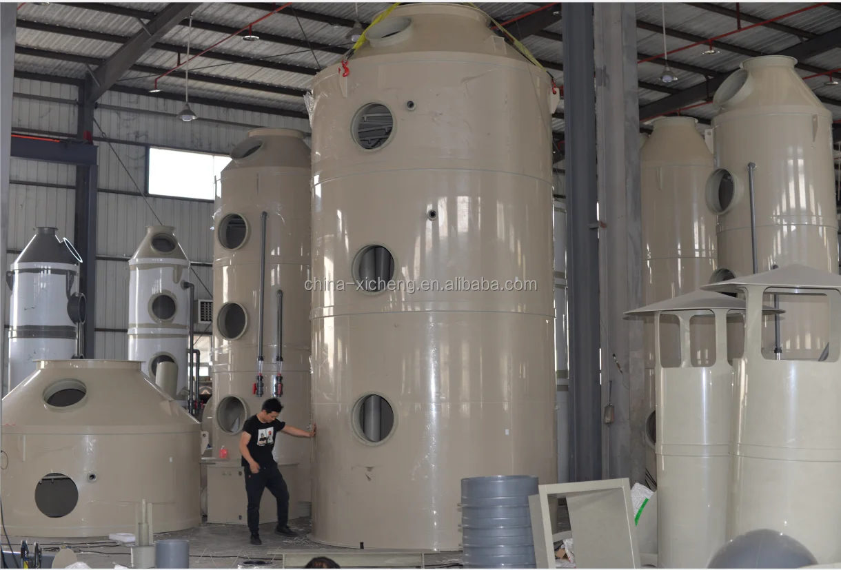 Types Of Air Scrubbers Absorber Venturi Scrubbers Flue Gas Co2 Price ...