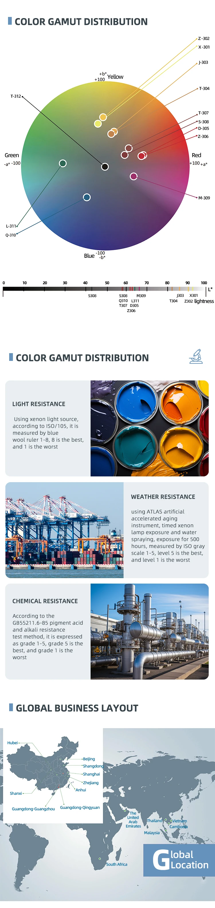 Waterborne Concentrated Composite Color Paste Coating,Indoor And ...