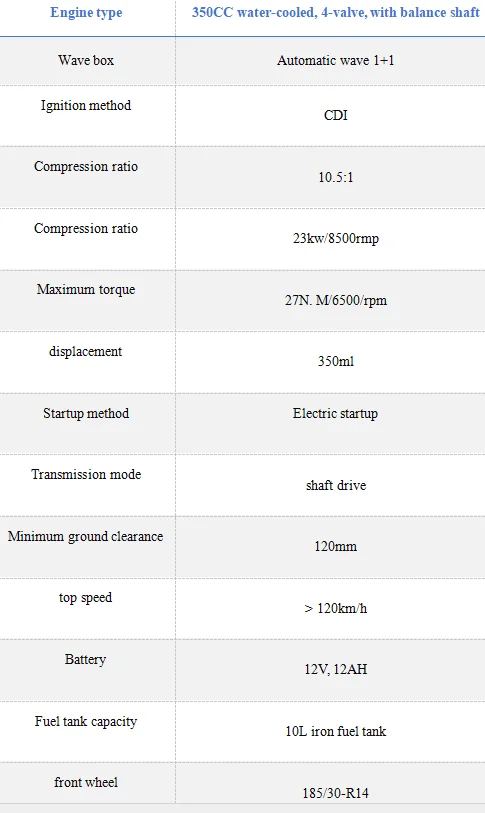 Luxury Adult Racing Tricycles - Electric Motorized Motorcycles
