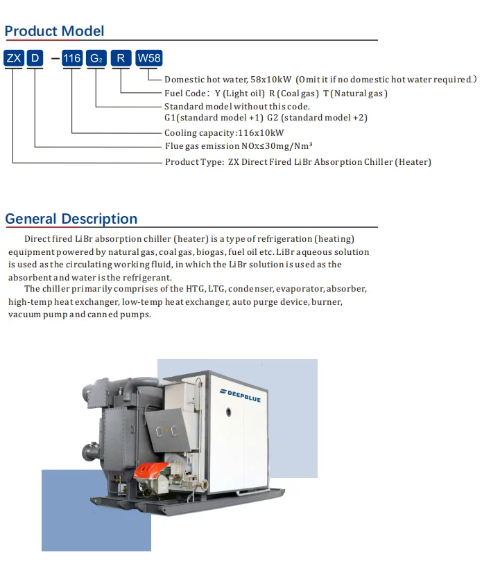 High Quality Lithium Bromide/libr Absorption Water Chiller Industrial