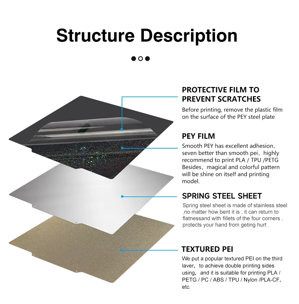 Bassen3d Peo Sheet Double Sided Peo + Textured Pei Build Plate For Bambu Lab X1 3d Printer - Buy ...