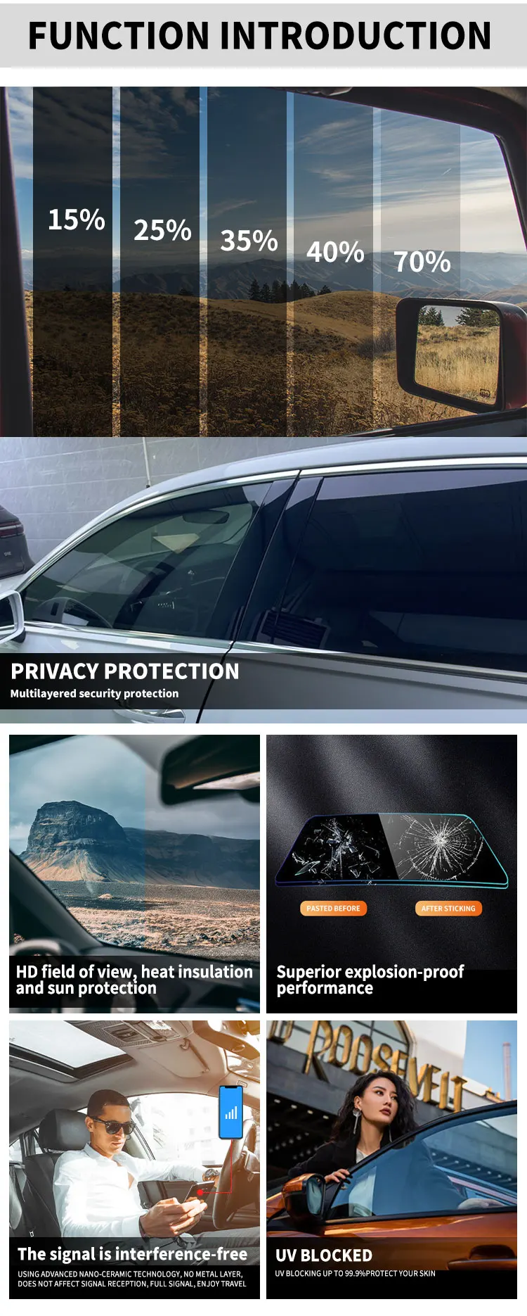 Wanshun Factory Quality Vlt70% 3mil Premium Quality Double Silver ...