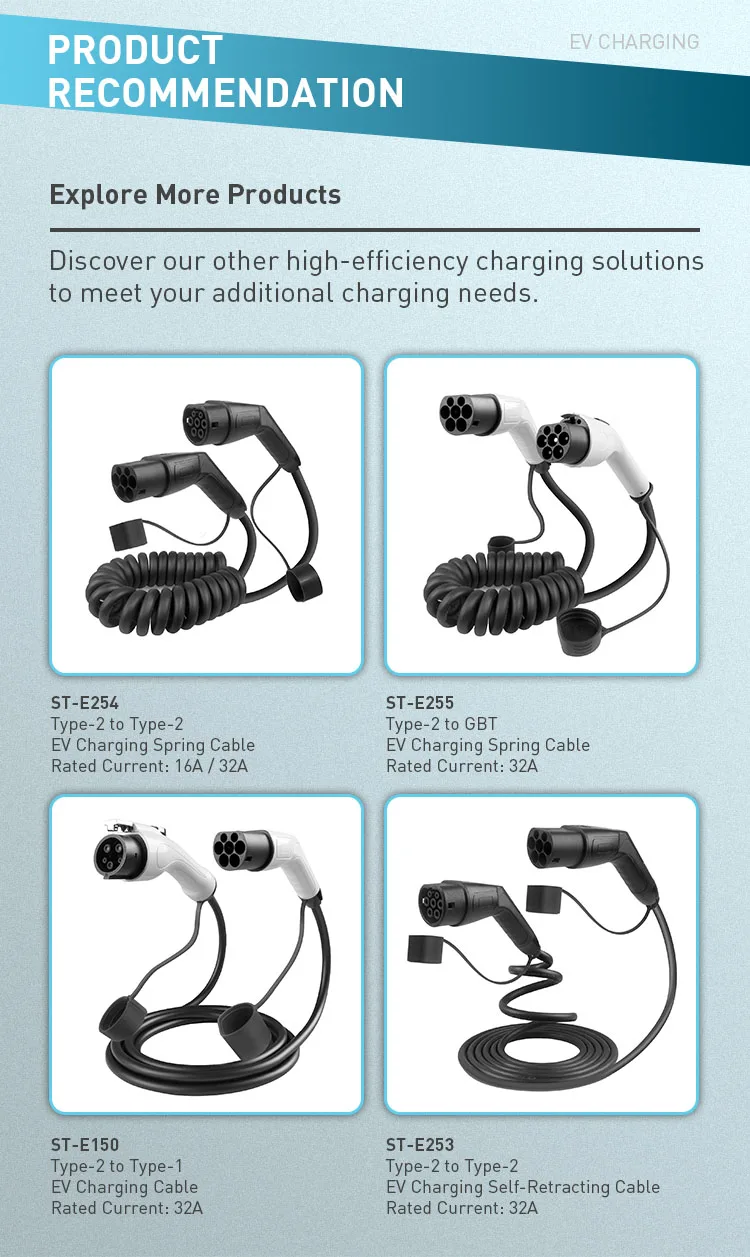 3Phase 32A 22KW EV Car Charging Cable Type 2 to Type 2 ORANGE EV ...