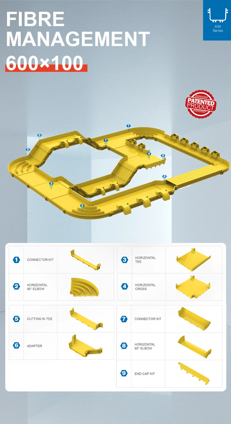 Fiber Optic Wire Tray Building Infrastructure Cabling Fiber Raceway| Alibaba.com