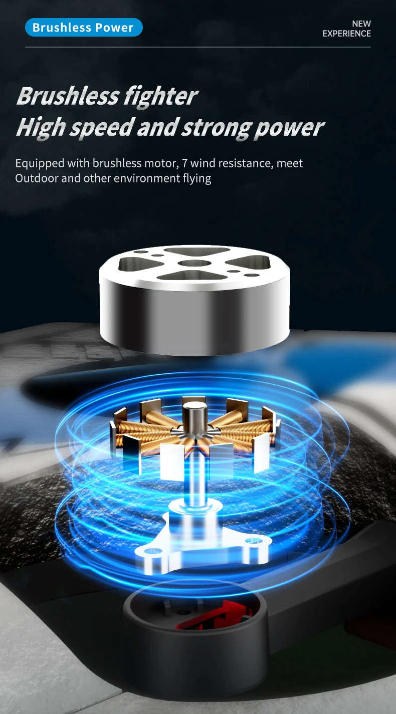 4DRC V39 Drone Brushless Dual Camera Glider Remote Control Toys
