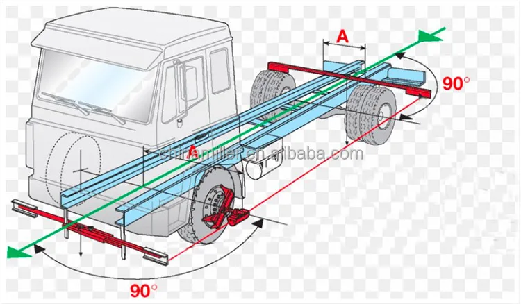 MILLER Truck/bus/trailer Wheel Alignment Machine with CE