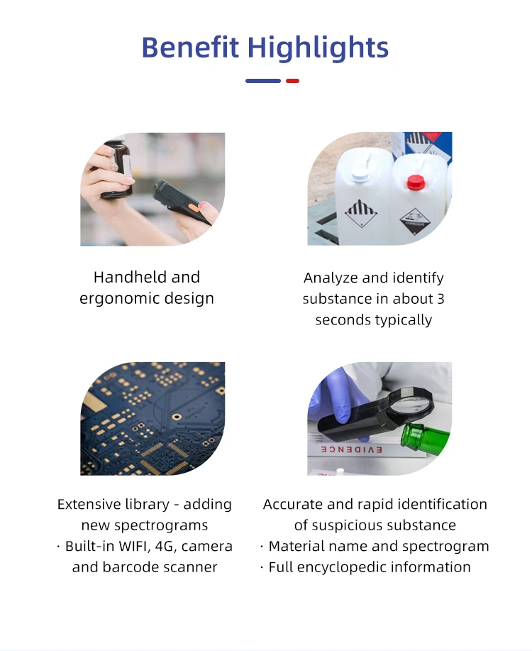 Analyzer Spectrometer/Precious Metal Detector/raman Identifier| Alibaba.com