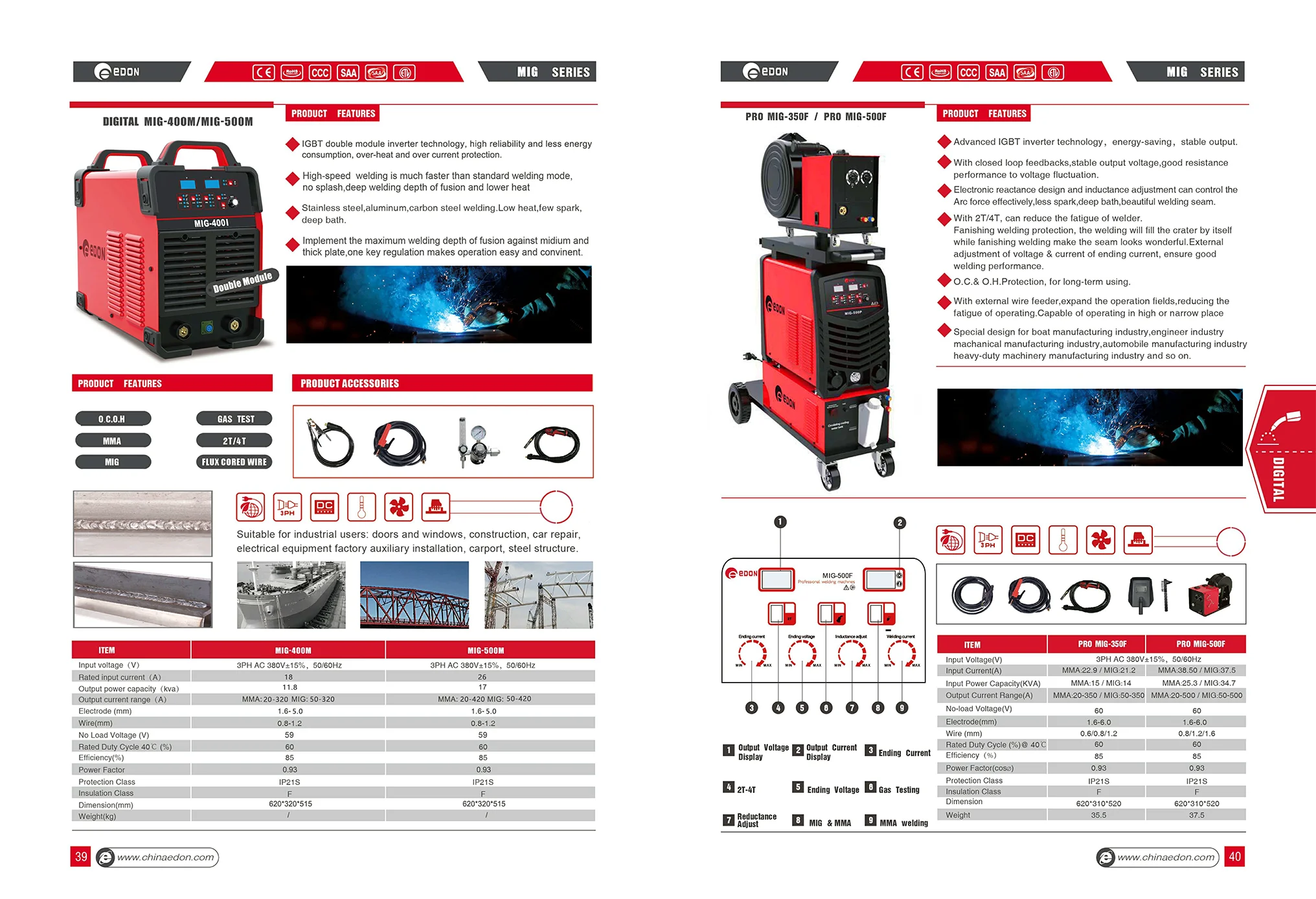 EDON Welding Machine Catalogue - MMA, MIG, TIG, Plasma Cutter