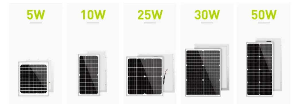 Customized Size and Bracket Mini Solar Panels 12V 24V 20w 30w 40w 50w ...