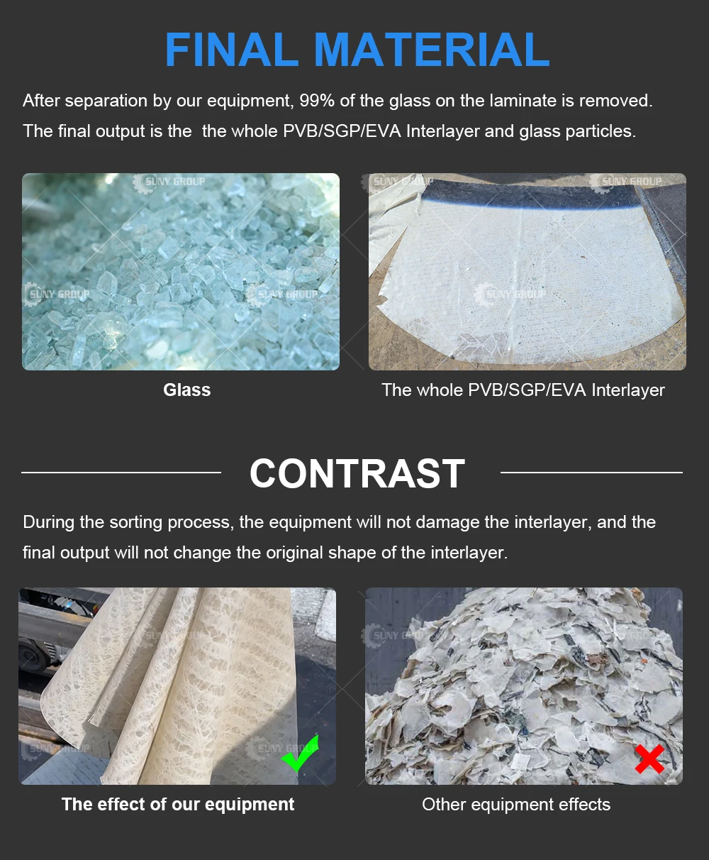 Car Laminated Glass Crusher Glass Waste Recycling Machines - Buy Pvb ...