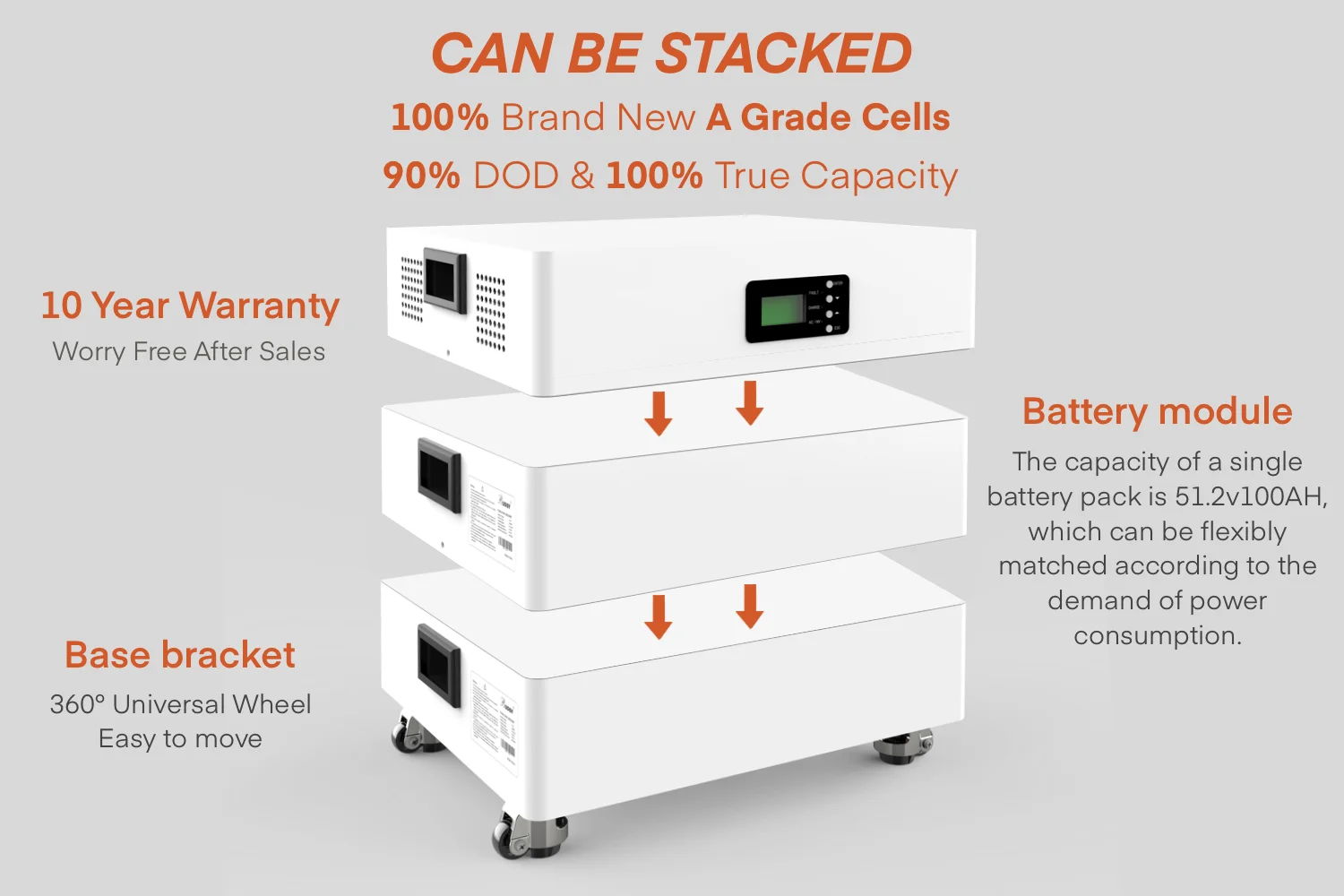 All in One Battery Off Grid 5Kwh 10Kwh 15Kwh 51.2V 100Ah Solar Inverter ...