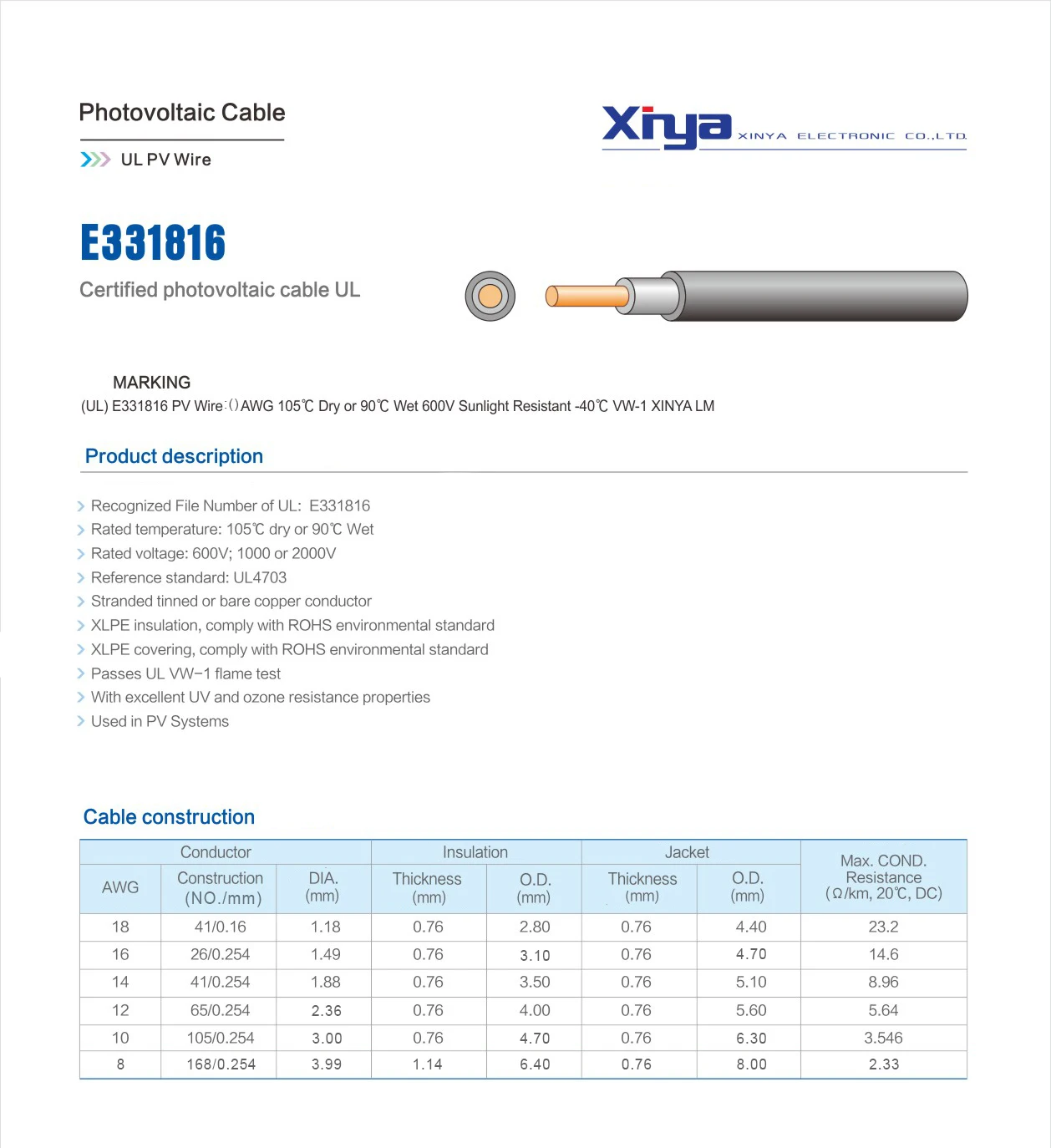 Ul Standard12awg 14awg 16awg Dc 1kv Or 2kv Solar E331816 Pv Wire Xlpe Insulation Xlpe Covering ...