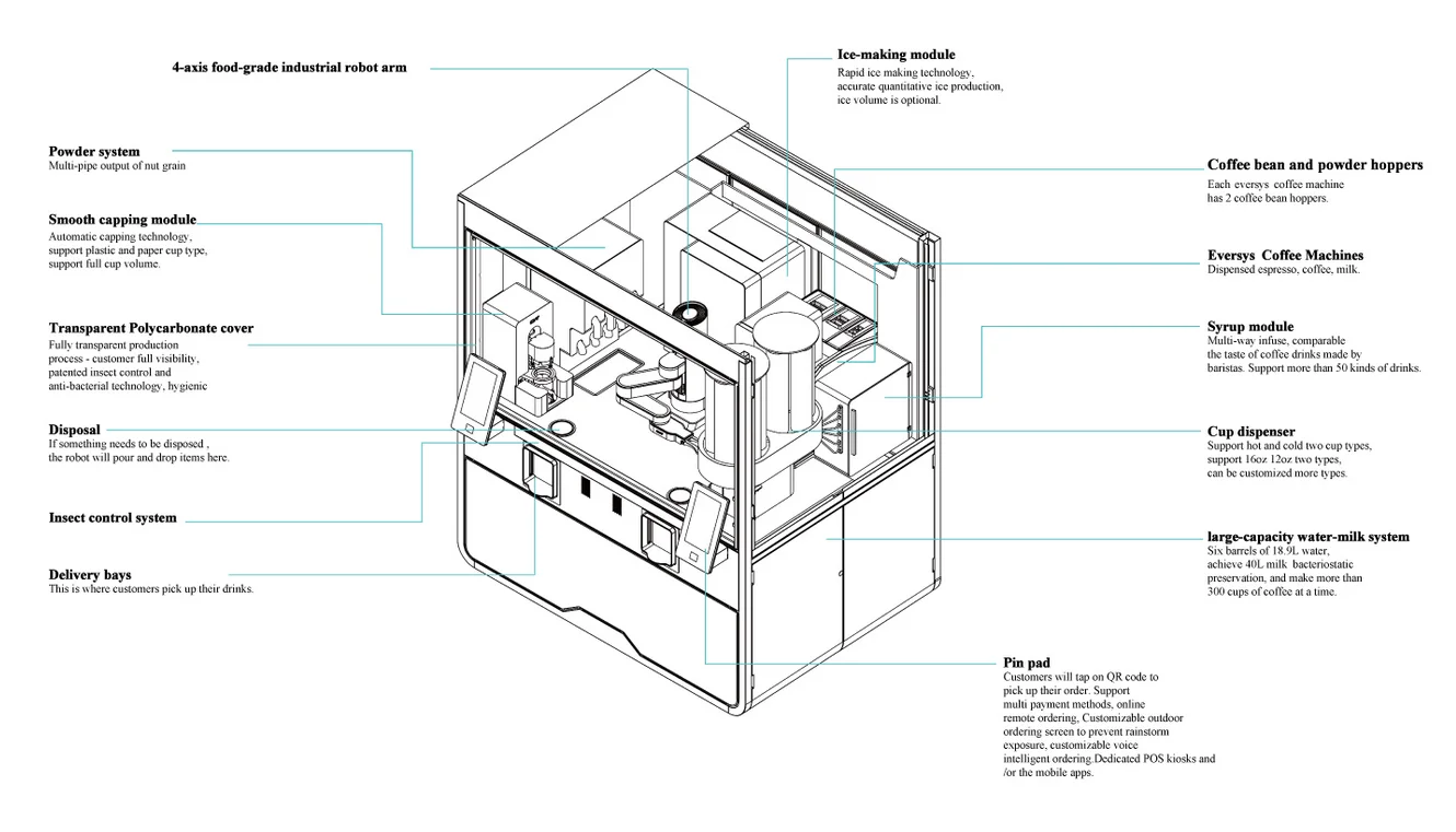 Cafe Vending Machine Coffee Vending Machine Fully Automatic For ...