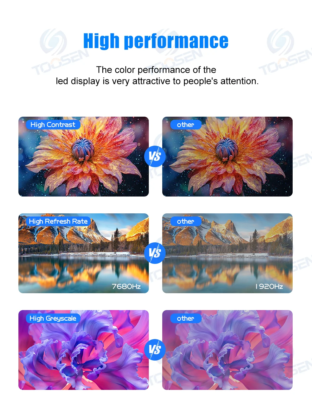 360 Degree Continuous Rotating LED Display Advertising Module ...