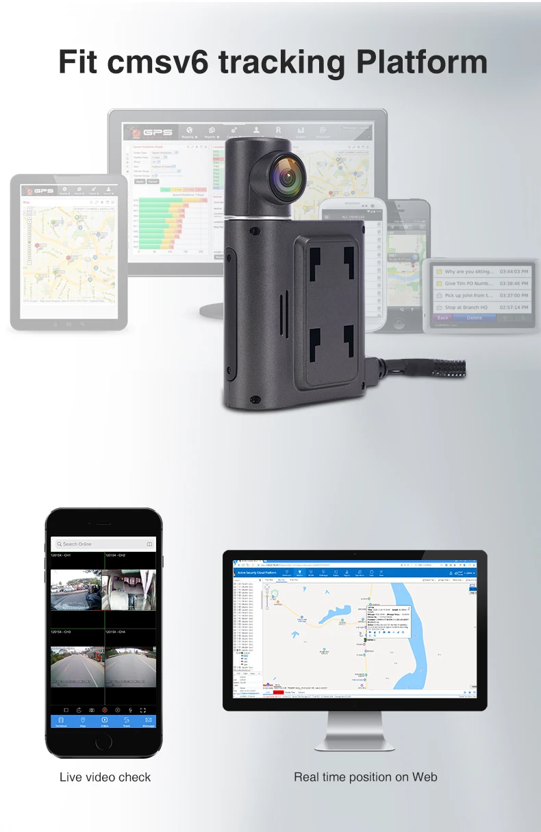 Smart Dash Camera 4G Dual Lens - UE Car DVR with GPS