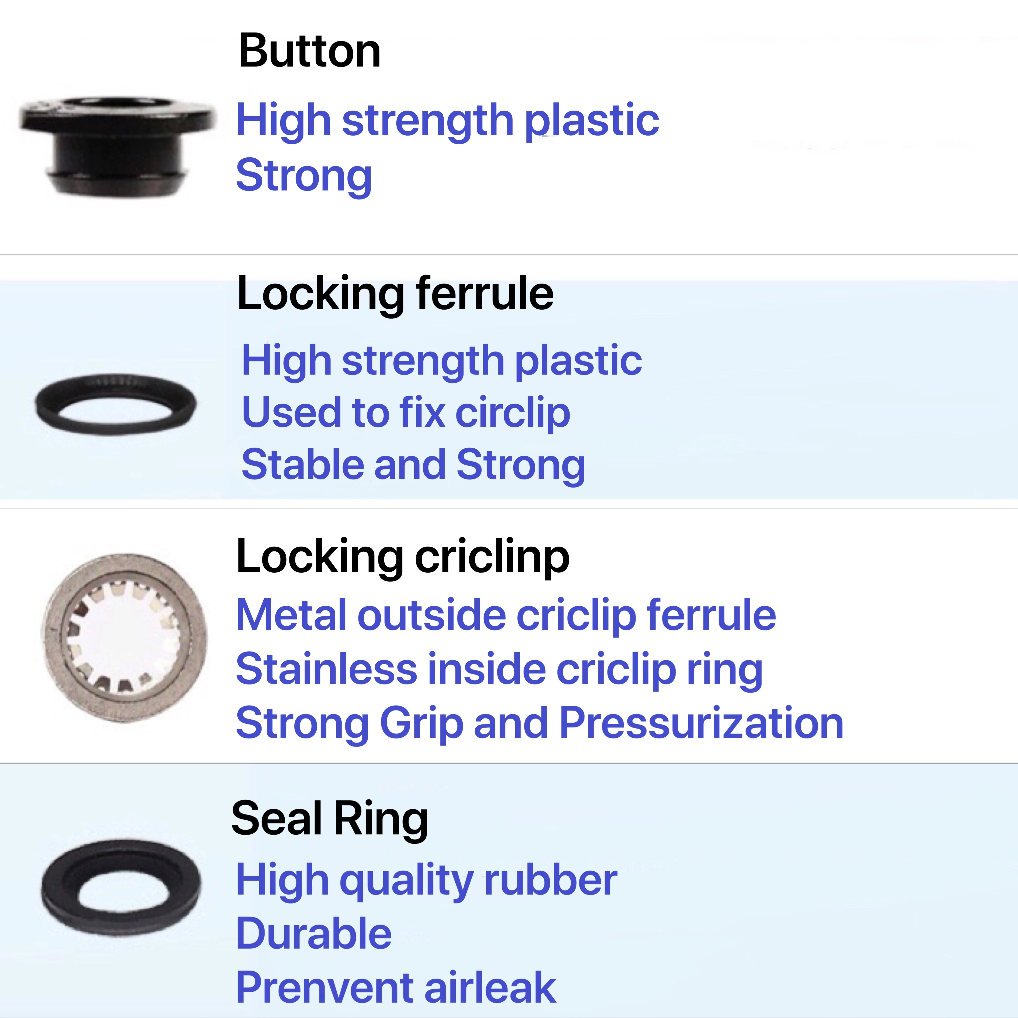 Plastic Pneumatic Connector Pu One Touch Straight Union Pu Air Hose ...