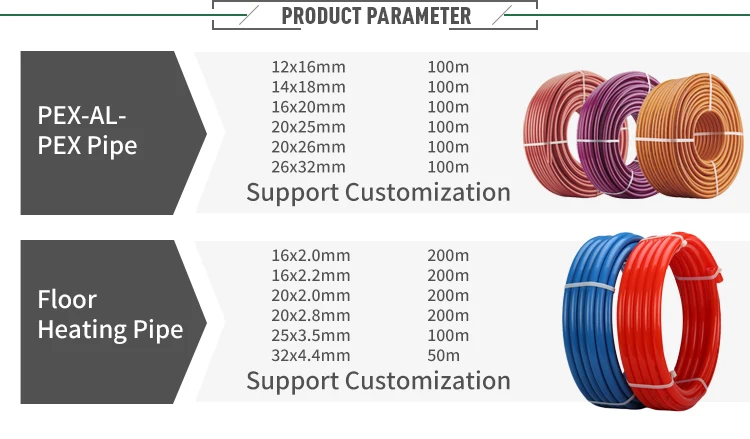 IFAN Hot Sales ASTM F2788 PEX Tubing 1/8"-2" PEX Pipe Floor Heating OEM ...